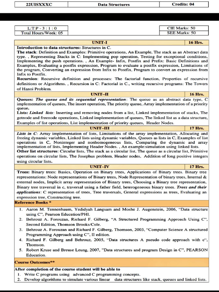 Implementing The Push Operations., An Example-Infix, Postfix and Prefix: Basic Definitions and ...