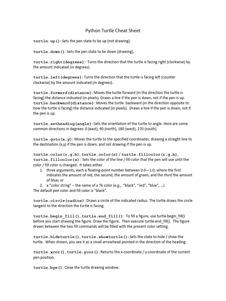 Turtle Cheat Sheet | PDF | Euclidean Geometry | Elementary Geometry