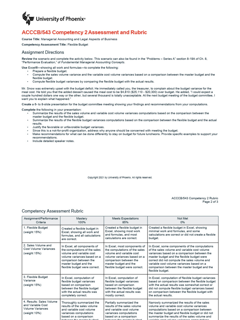 ACCCB - 543 Competency 2 Assessment and Rubric - Acccb543 - v1P3 - Comp ...