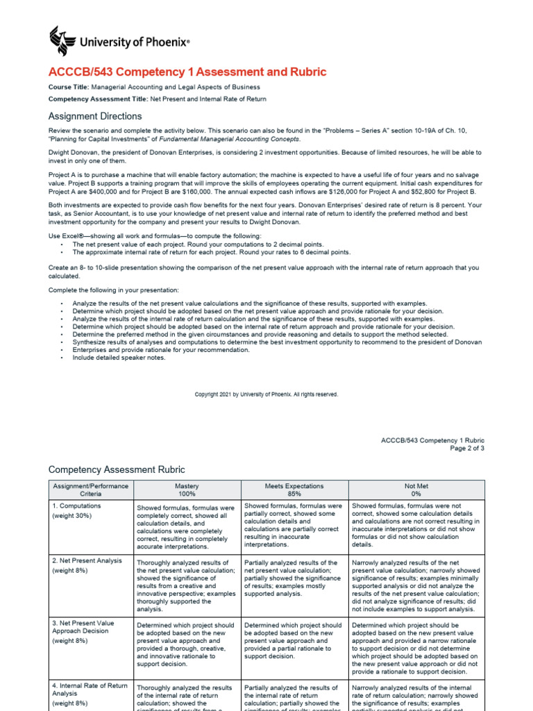 ACCCB - 543 Competency 1 Assessment and Rubric - Acccb543 - v1P3 - Comp ...