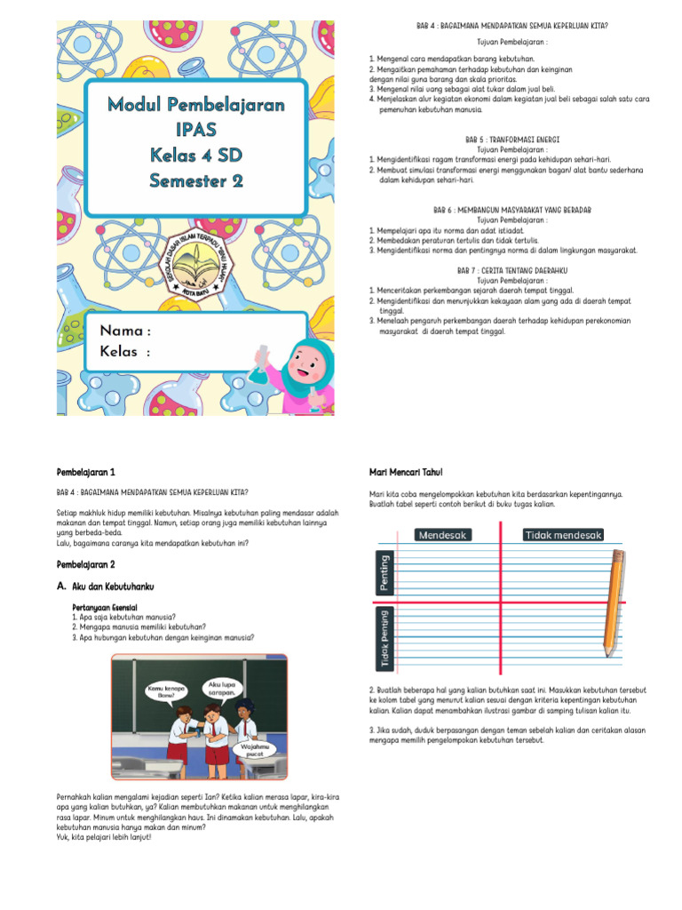 Modul Pembelajaran Ipas Sms 2 | PDF