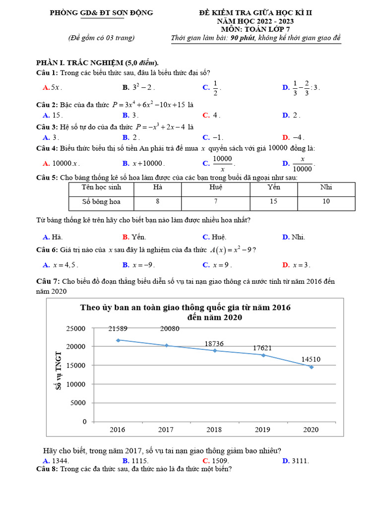 De Giua Hoc Ki 2 Toan 7 Nam 2022 2023 Phong GDDT Son Dong Bac Giang | PDF