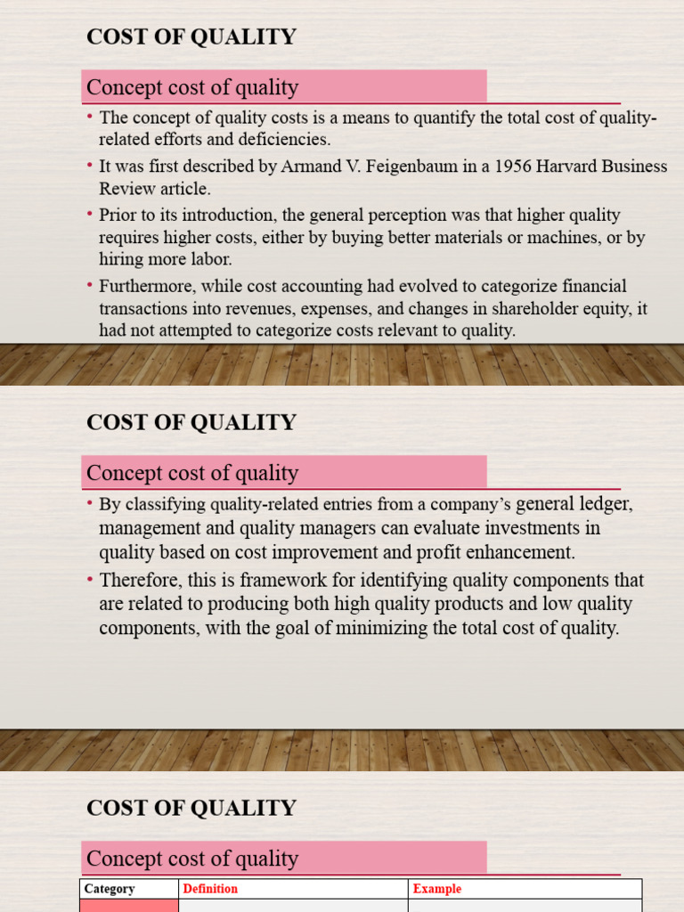 Cost of Quality | PDF | Cost | Production And Manufacturing