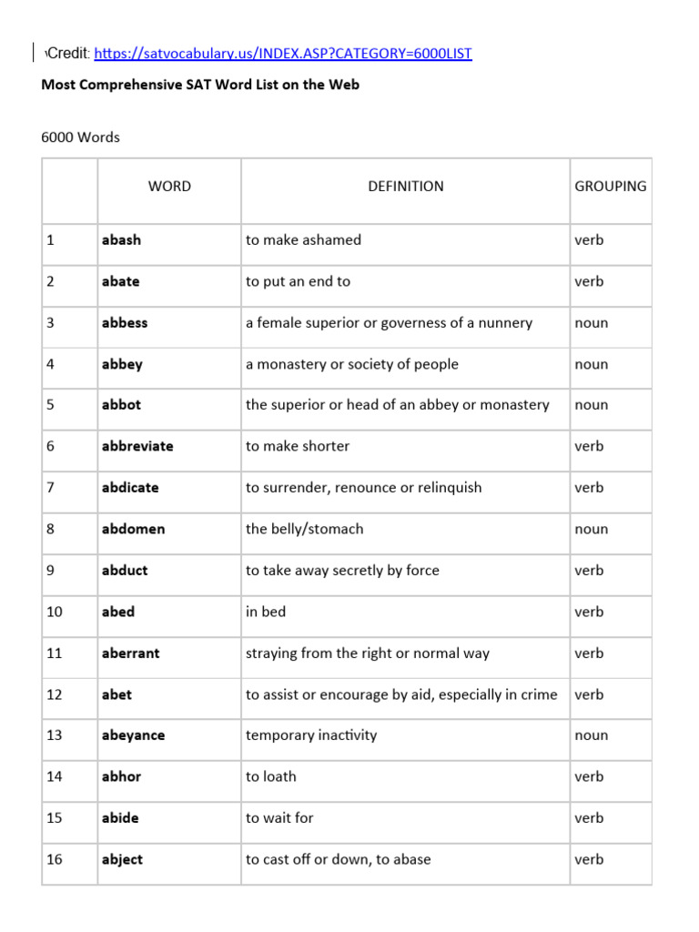 6000 Sat Vocab | PDF | Adjective | Verb