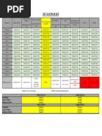 Webaccess TPS 3 | PDF