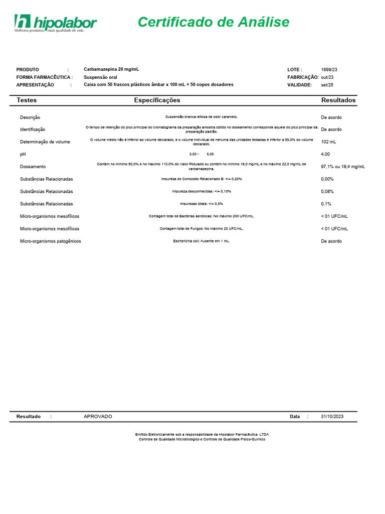 Certificado de Analise | PDF