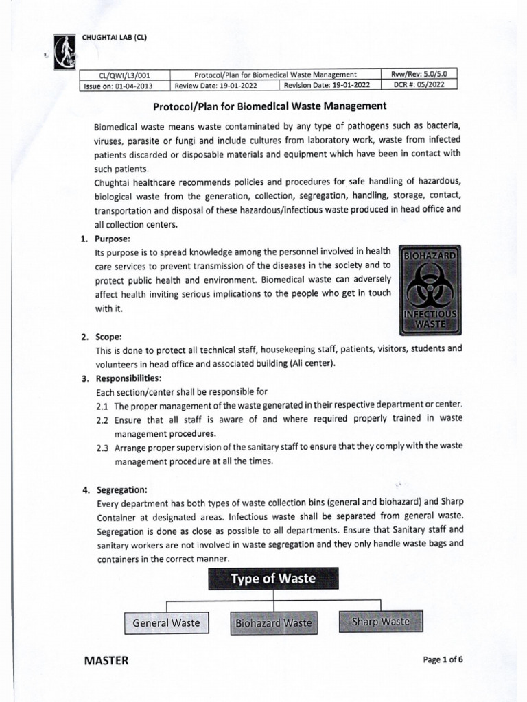 Protocol - Plan For Biomedical Waste Management (5.0,5.0-2022) | PDF
