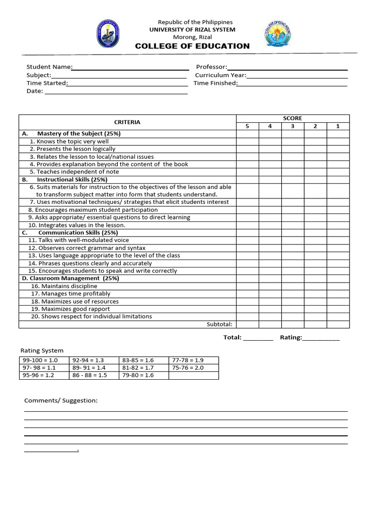 Rubrics For Reporting | PDF | Classroom Management | Communication
