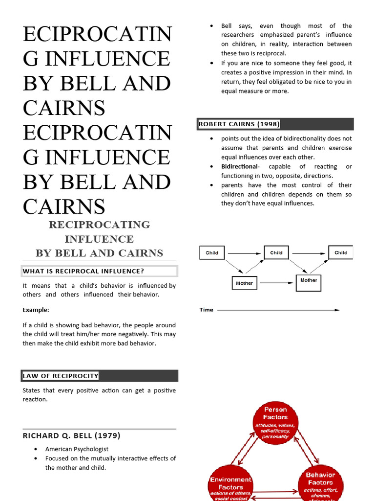 Parent-Child Reciprocal Influence | PDF