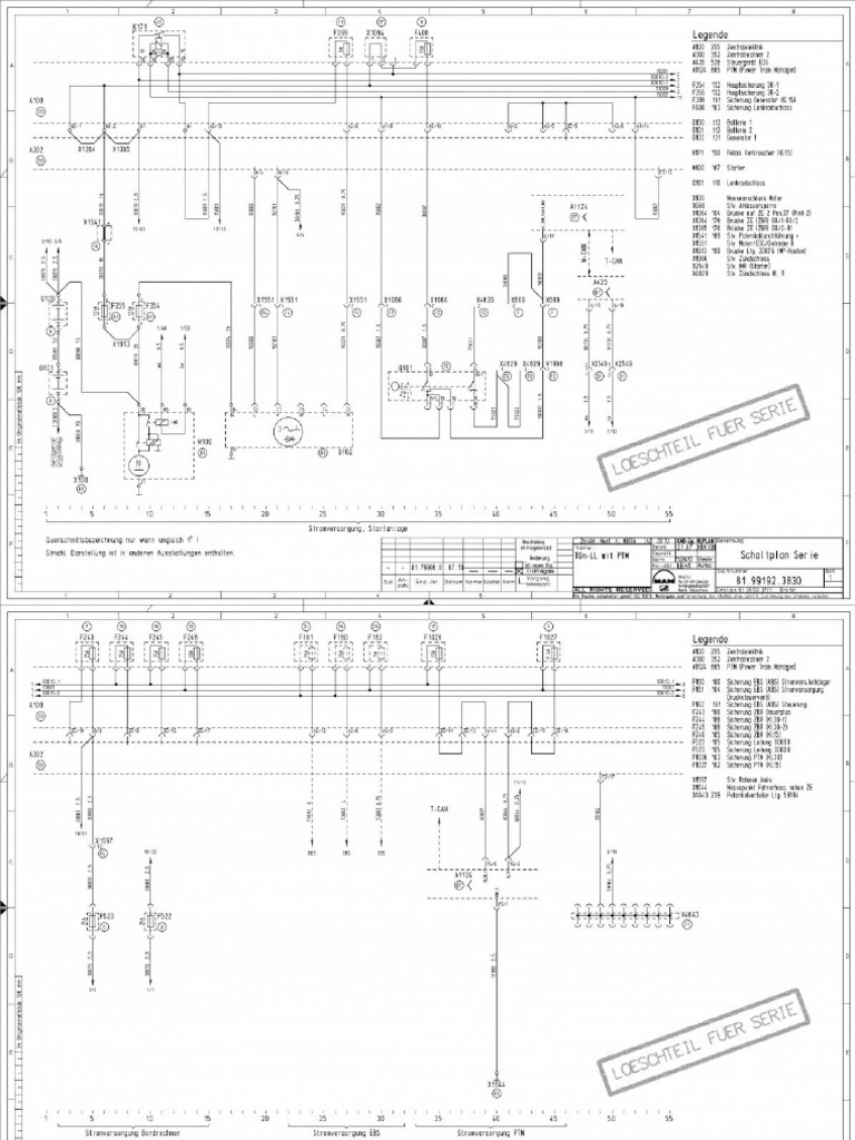 MAN блок PTM | PDF