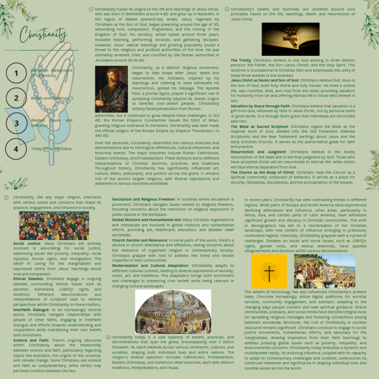 Christianity | PDF | Jesus | Christian Church