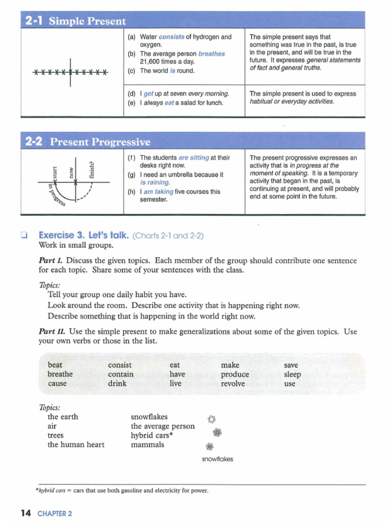Simple Present and Present Progressive | PDF | Linguistics | Grammar