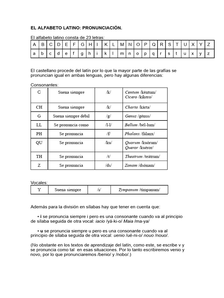 Pronunciación del Alfabeto Latino | PDF | Género gramatical | Palabra