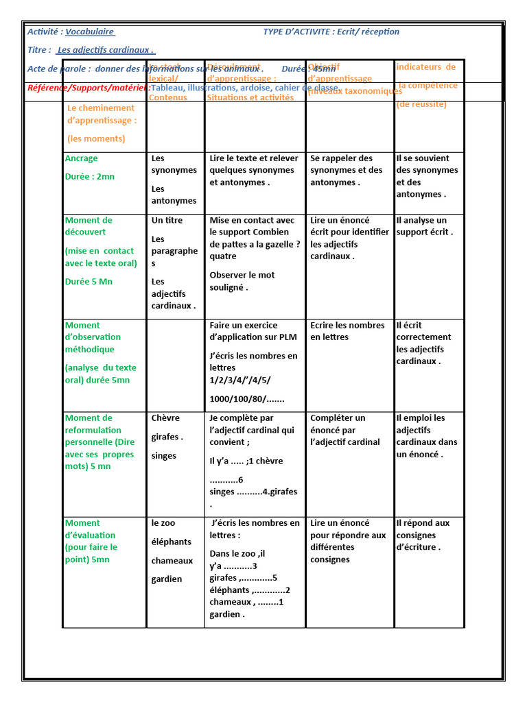 Fiche Bloom 5AP | PDF