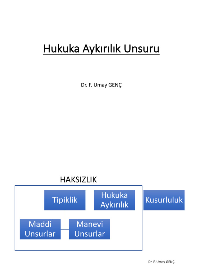 CHGH - Hukuka Aykırılık | PDF