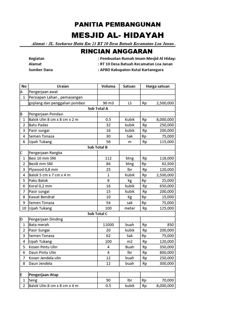 Rab Mesjid Okokokoo | PDF | Griya & Taman