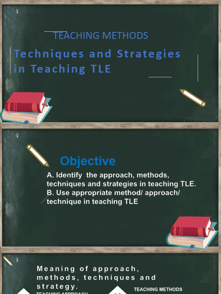 Teaching Strategies for TLE Education | PDF | Learning | Teaching Method