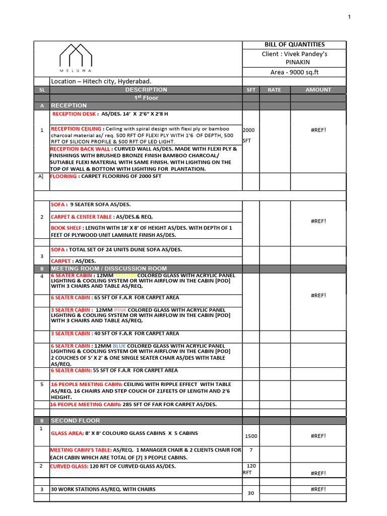 Boq For Pinakin | PDF | Plywood | Chair