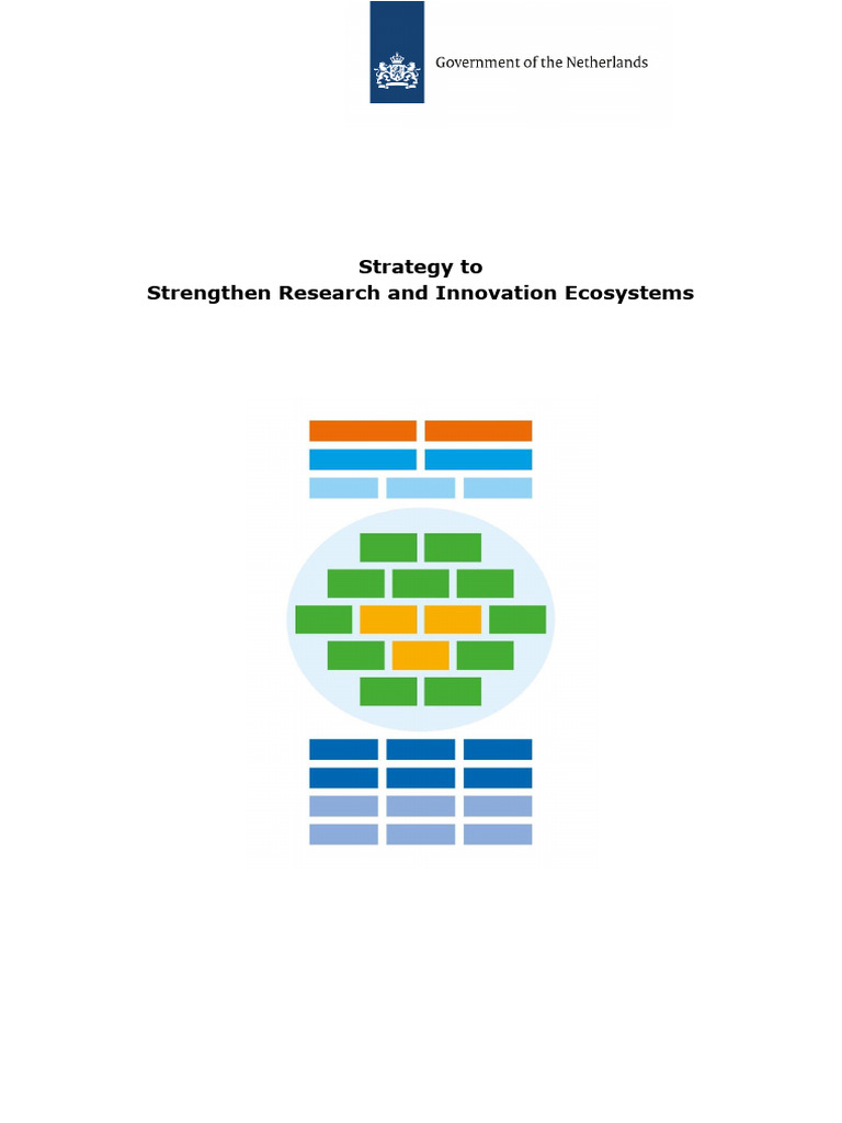 Dutch Strategy To Strengthen Research and Innovation Ecosystems | PDF | Innovation | Startup Company