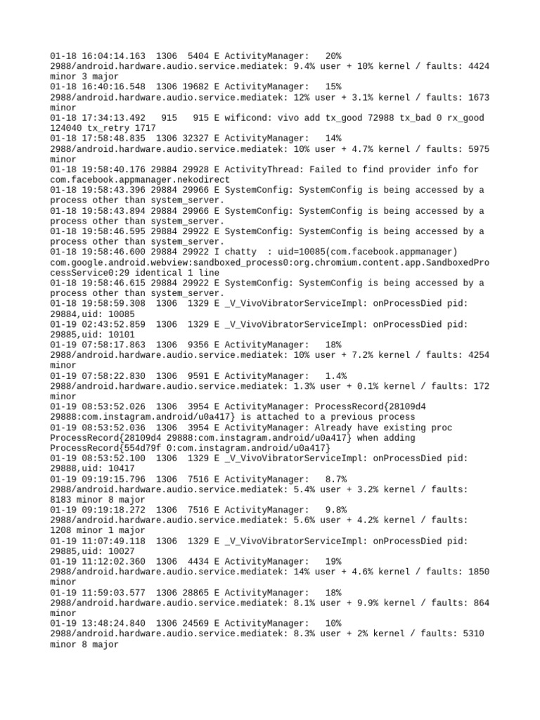 Log Pdf Unix Information Technology