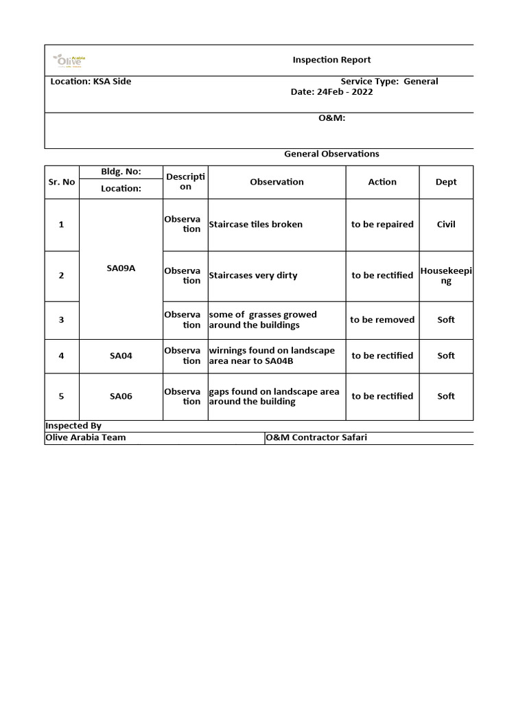 KSA General Inspection Report 2022 | PDF