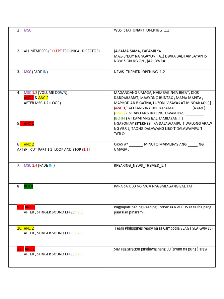 Script On Radio Broadcasting Filipino | PDF