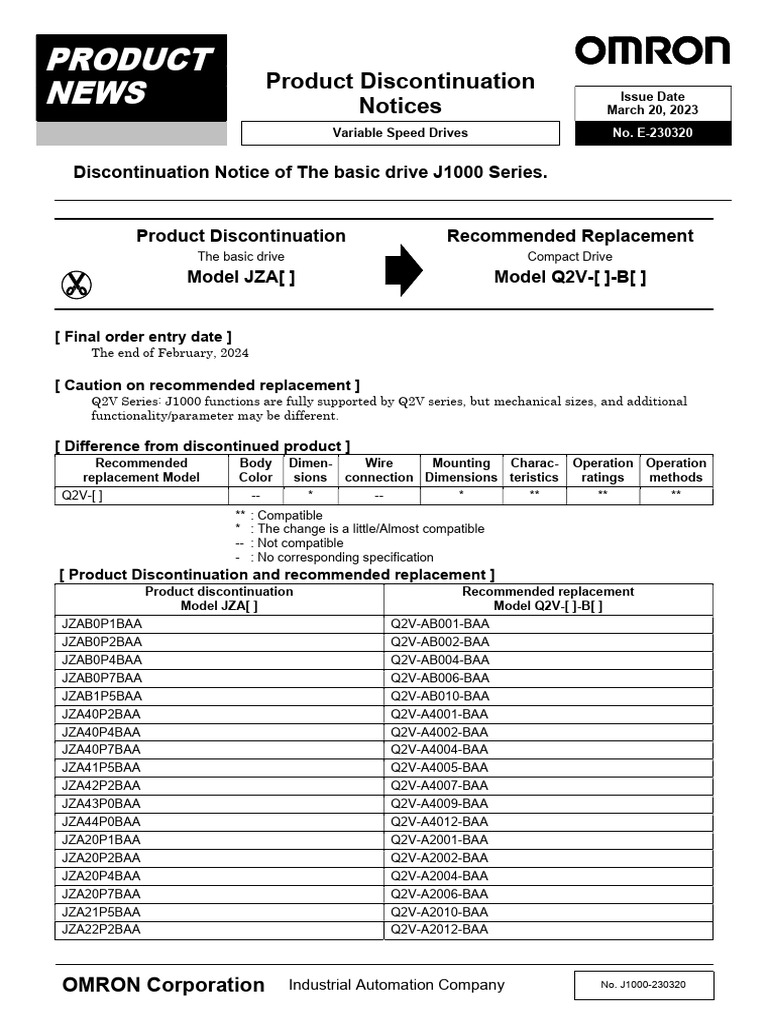 E-230320 Discontinuation J1000 | PDF | Power Supply | Alternating Current