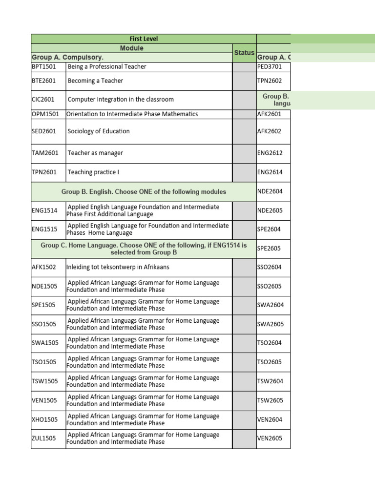 BEd IP 90103 Curriculum Map | PDF | Middle Schools | Science