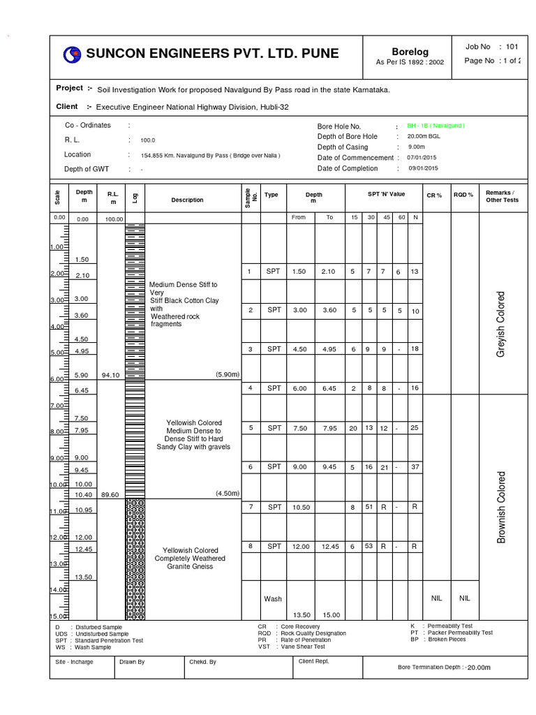 Suncon Engineers Pvt. Ltd. Pune: Project:-Client | PDF | Materials | Soil