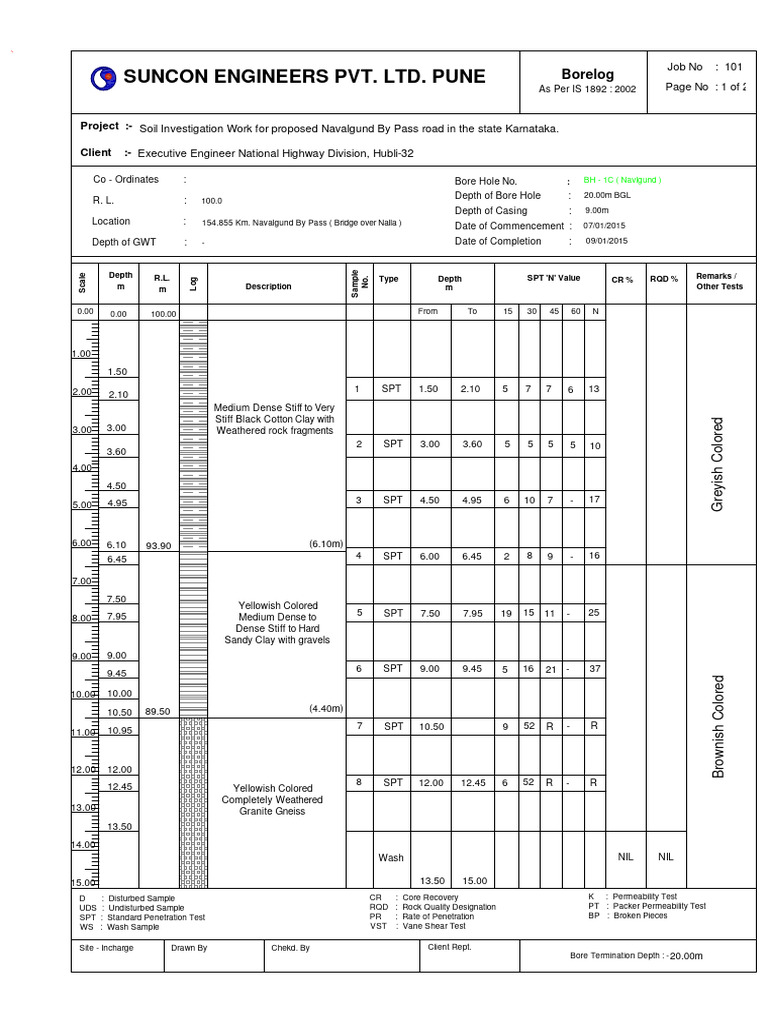 Suncon Engineers Pvt. Ltd. Pune: Project:-Client | PDF | Materials | Soil