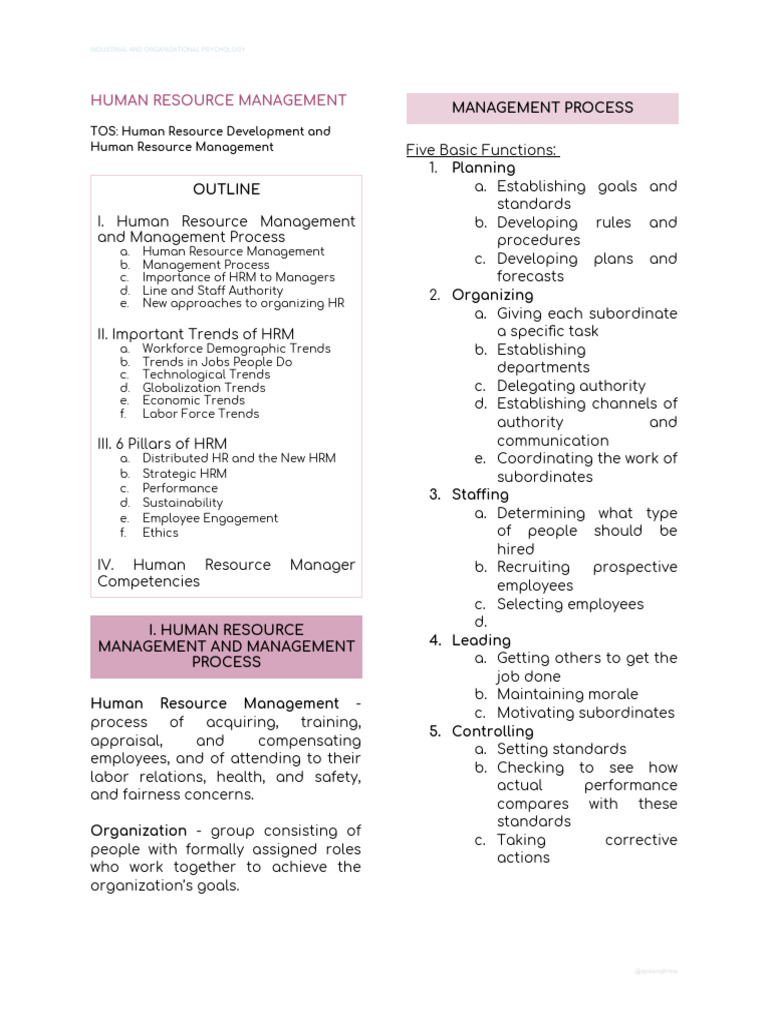 HRD&HRM Dessler Ch1 | PDF | Human Resource Management | Human Resources