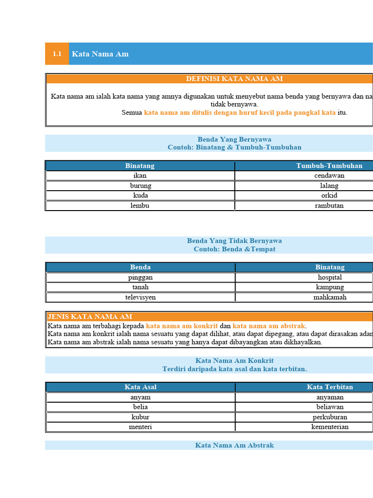 Jenis dan Contoh Kata Nama Am | PDF