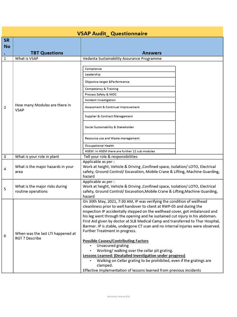 VSAP Questionnaire | PDF | Safety | Occupational Safety And Health
