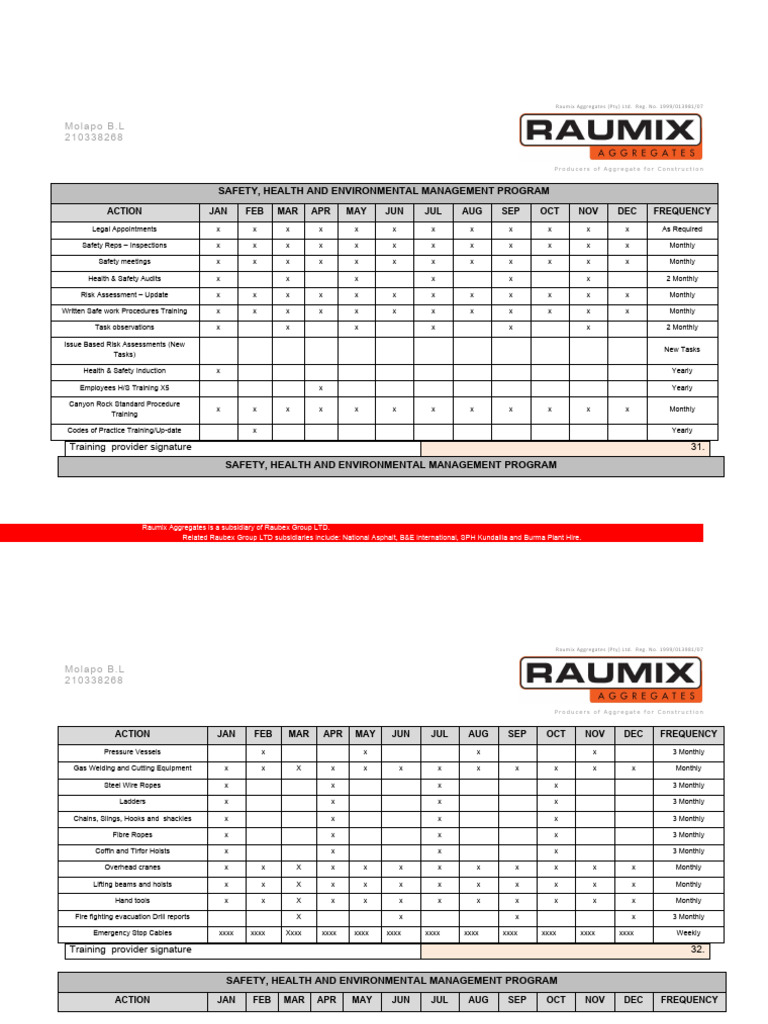 Safety Chart | Download Free PDF | Occupational Hygiene | Safety