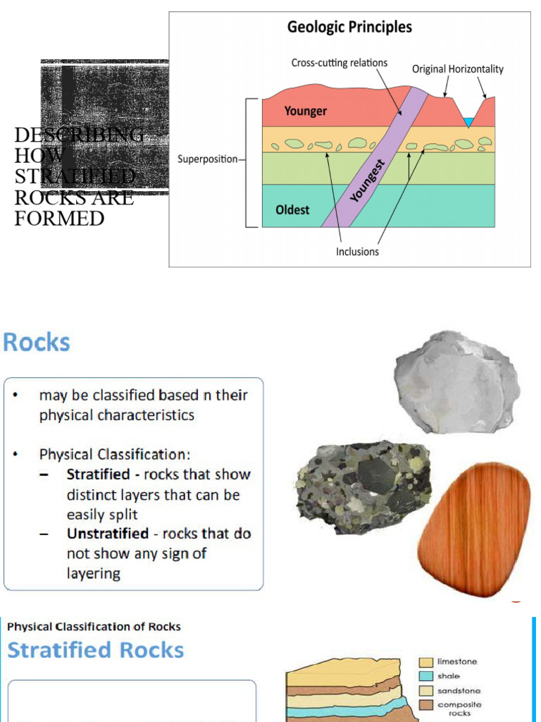 q2 Relative Dating | PDF | Rock (Geology) | Sedimentary Rock