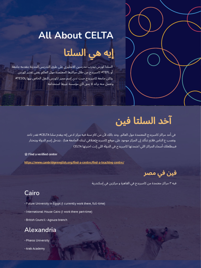 All About CELTA | PDF