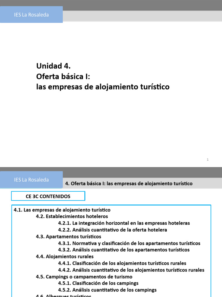 Tema 4 - Emt Raquel Actualizado Andalucía | PDF | Hotel | Cámping