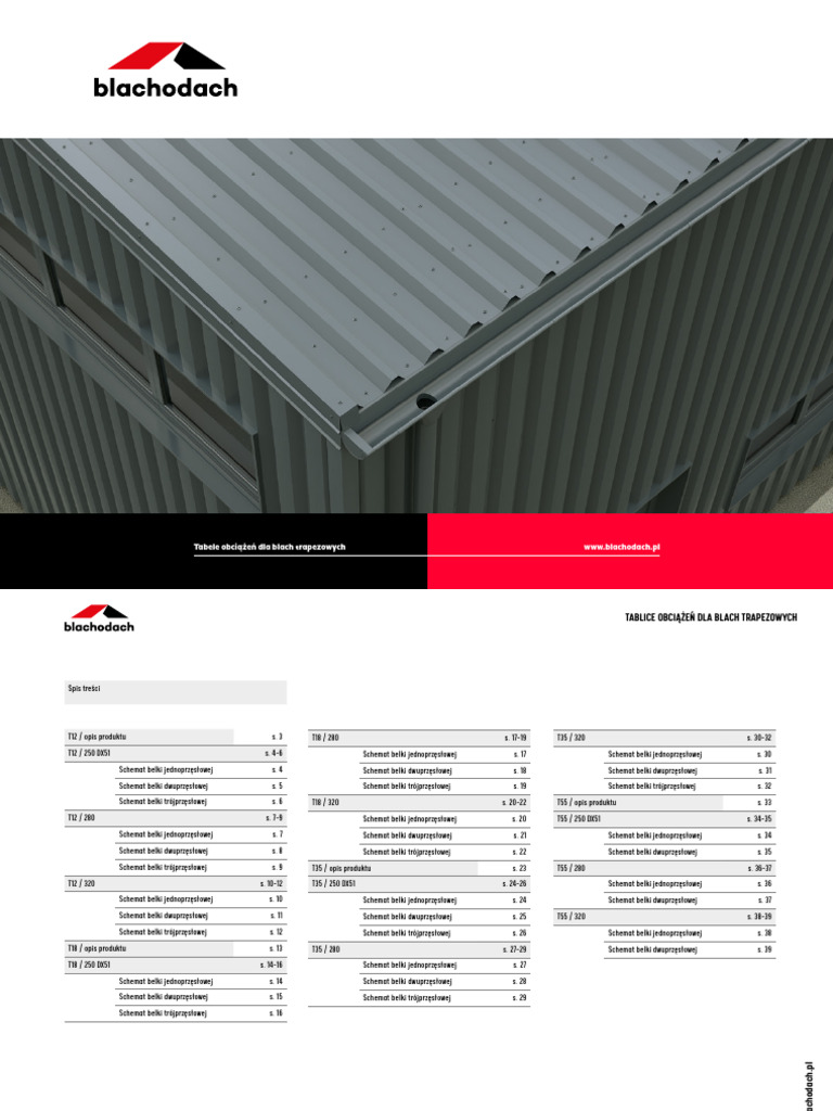 Blachodach Tablice | PDF