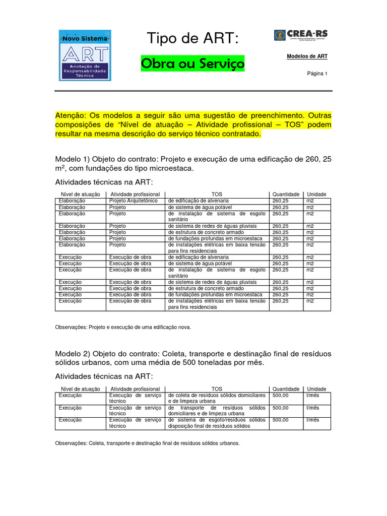 Modelos de ART para Obras e Serviços | PDF | Desperdício | Construção