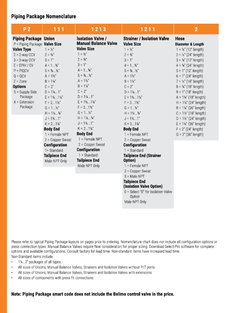 Belimo Piping-Package En-Us | PDF
