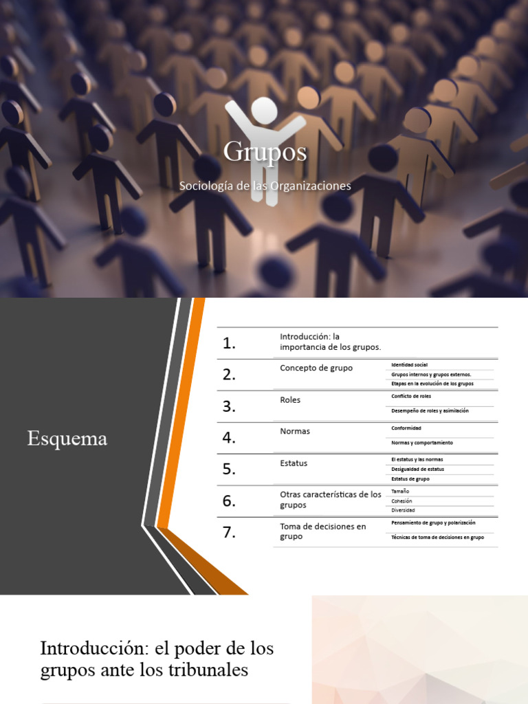 Tema 3 Equipos de Trabajo | PDF | Comportamiento | Experimentar
