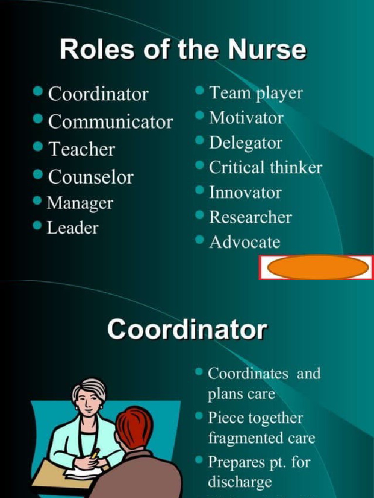 Role of Nurse, Opd, Role of Nurse in Icu | PDF