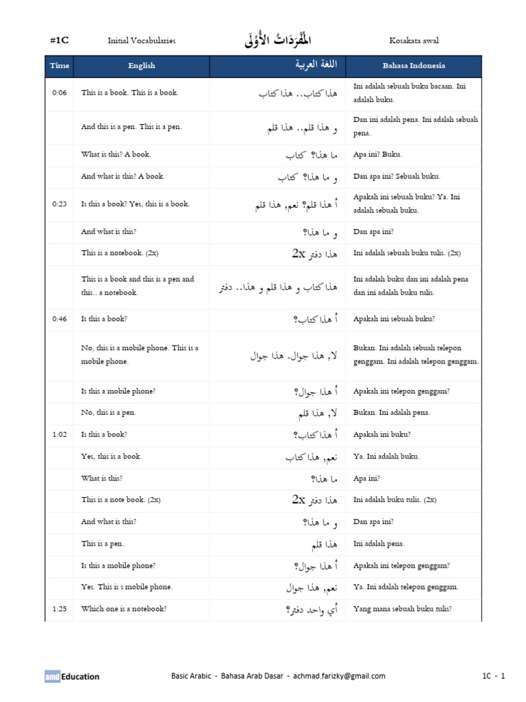 01c Kosakata Awal v2 | PDF