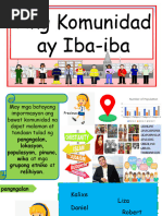 Ilaya at Ilawod | PDF