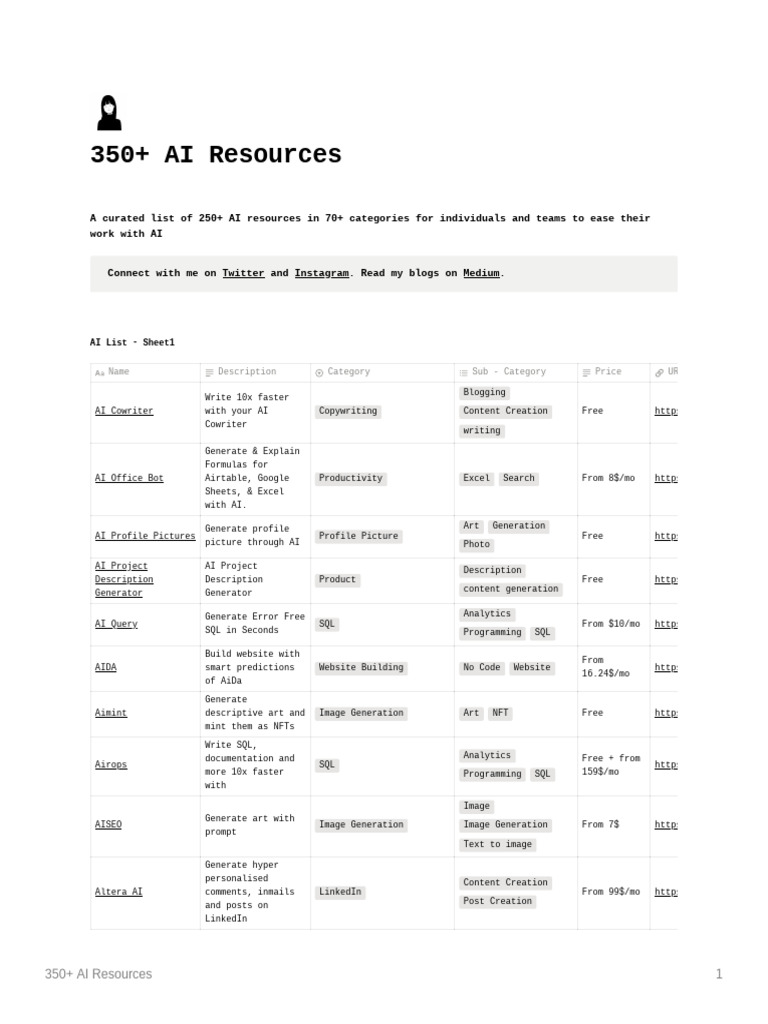350_AI_Resources | PDF | Artificial Intelligence | Intelligence (AI) & Semantics