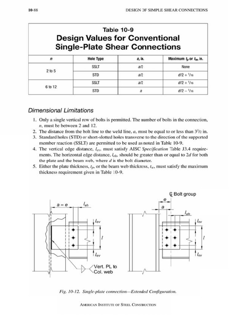 Shear Tab - DP | PDF