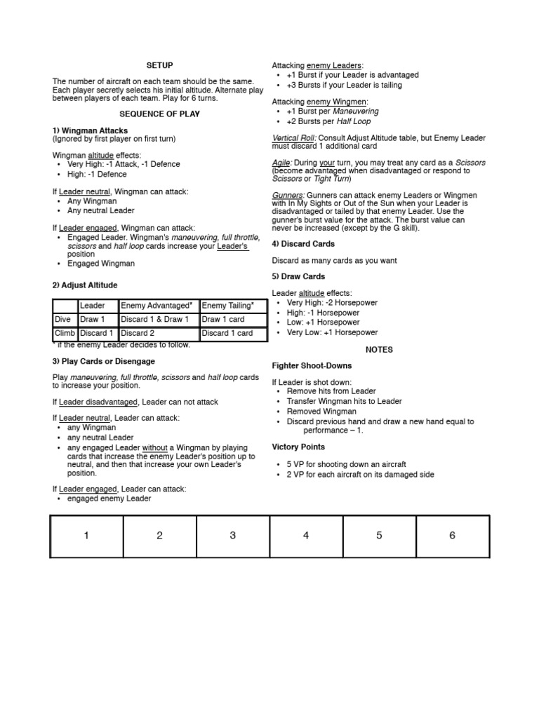 Basic Game Reference Sheet | PDF | Aerial Warfare | Military Aviation