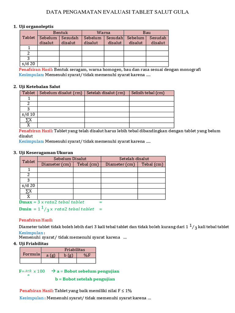 Evaluasi Tablet Salut Gula | PDF