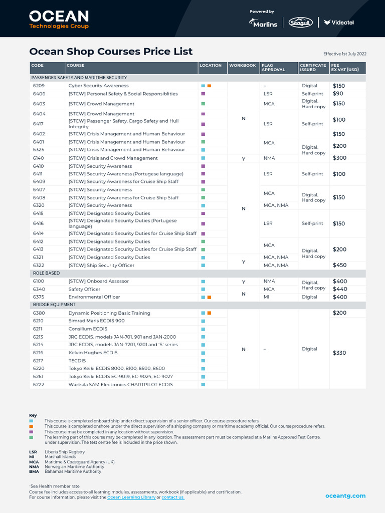OTG174 Ocean Shop Course Price List v3 | PDF | Shipping | Water Transport