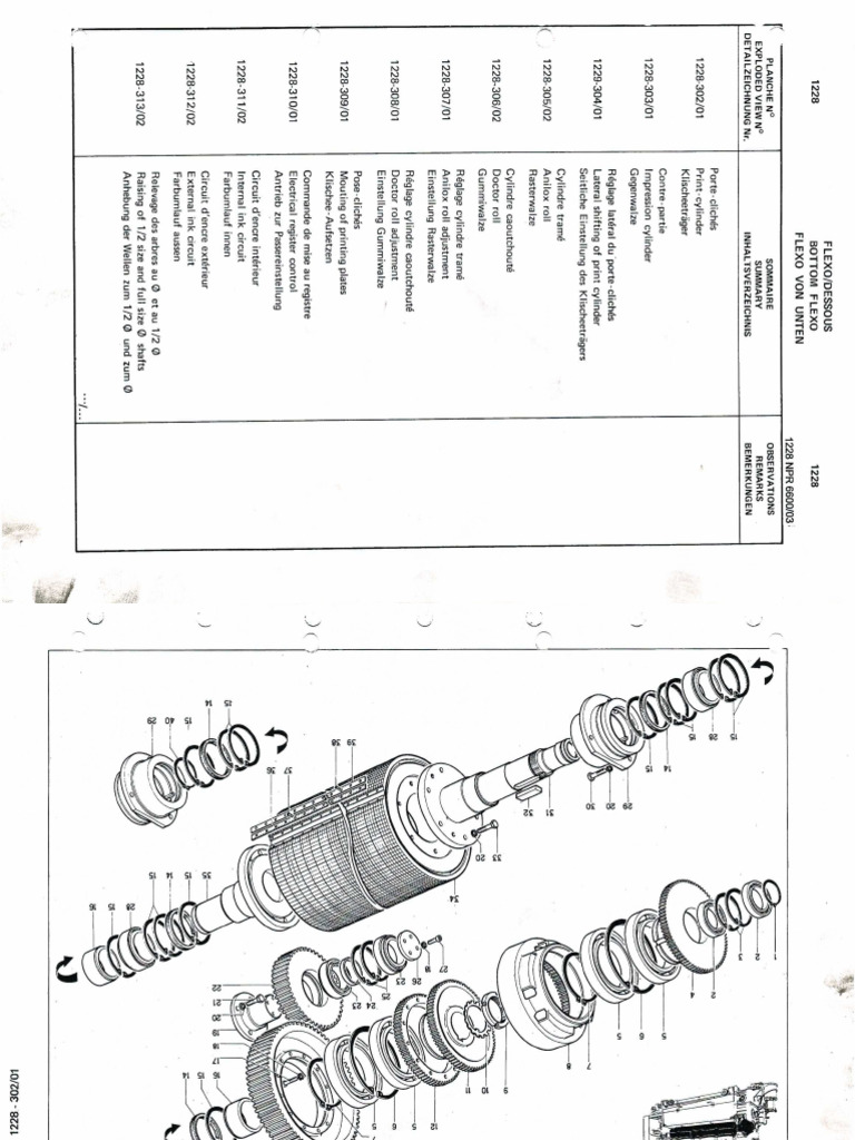 2.FLEXO - Martin 1228 | PDF